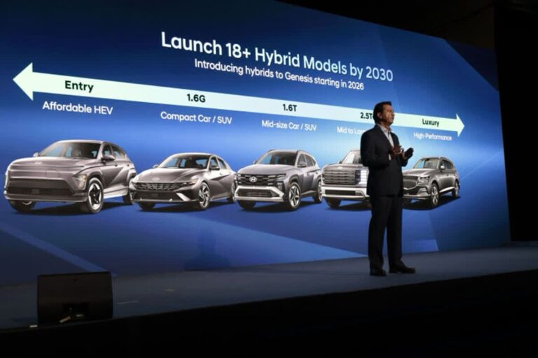 More Ways to Drag Money! Hyundai Unveils Ambitious Plan: 18 New Hybrid ...