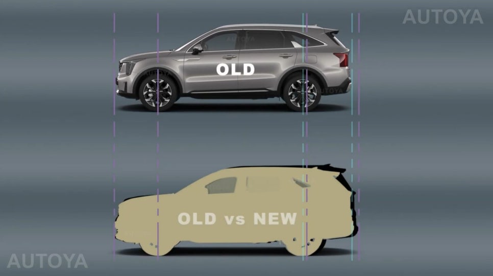 Spy Shots Reveal Kia’s Secret Weapon—The New Sorento’s Bold, Rugged ...