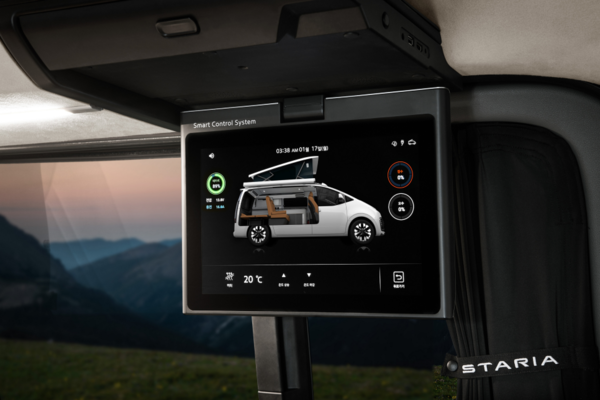 This EV Camper “Lives” on 2.6 kWh a Day—The Roof Solar Trick That Makes ...